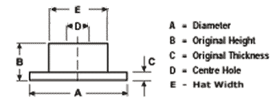 Disc Rotor Dimensions Needed - Pennock's Fiero Forum